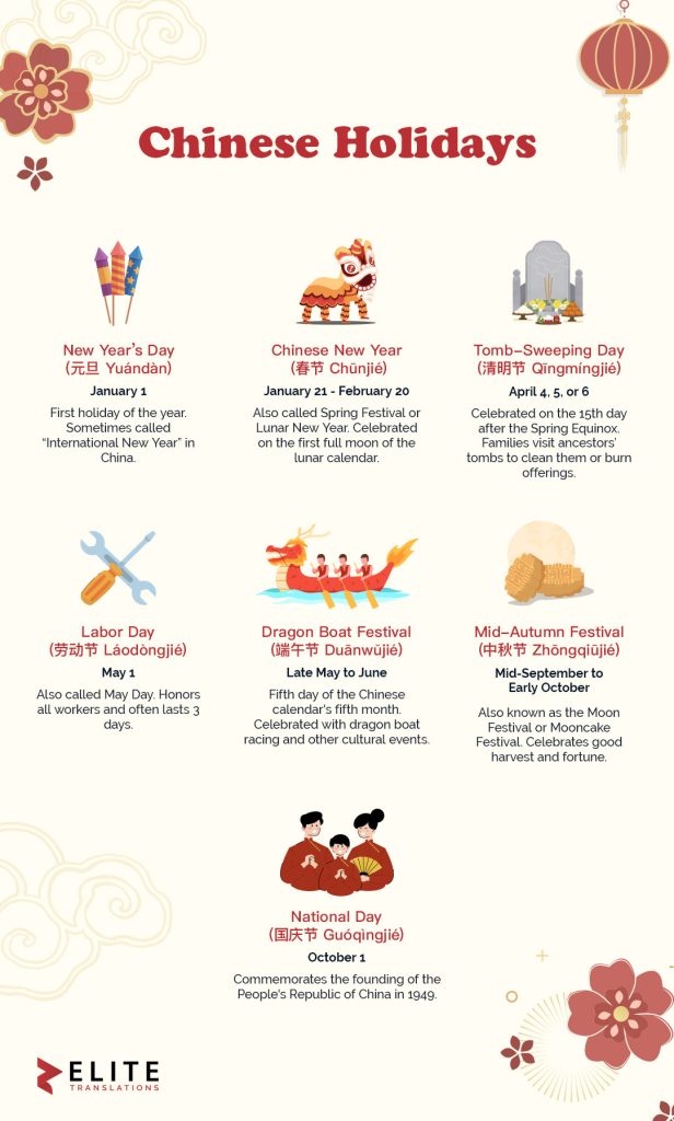 Chinese Holidays and Daily Life