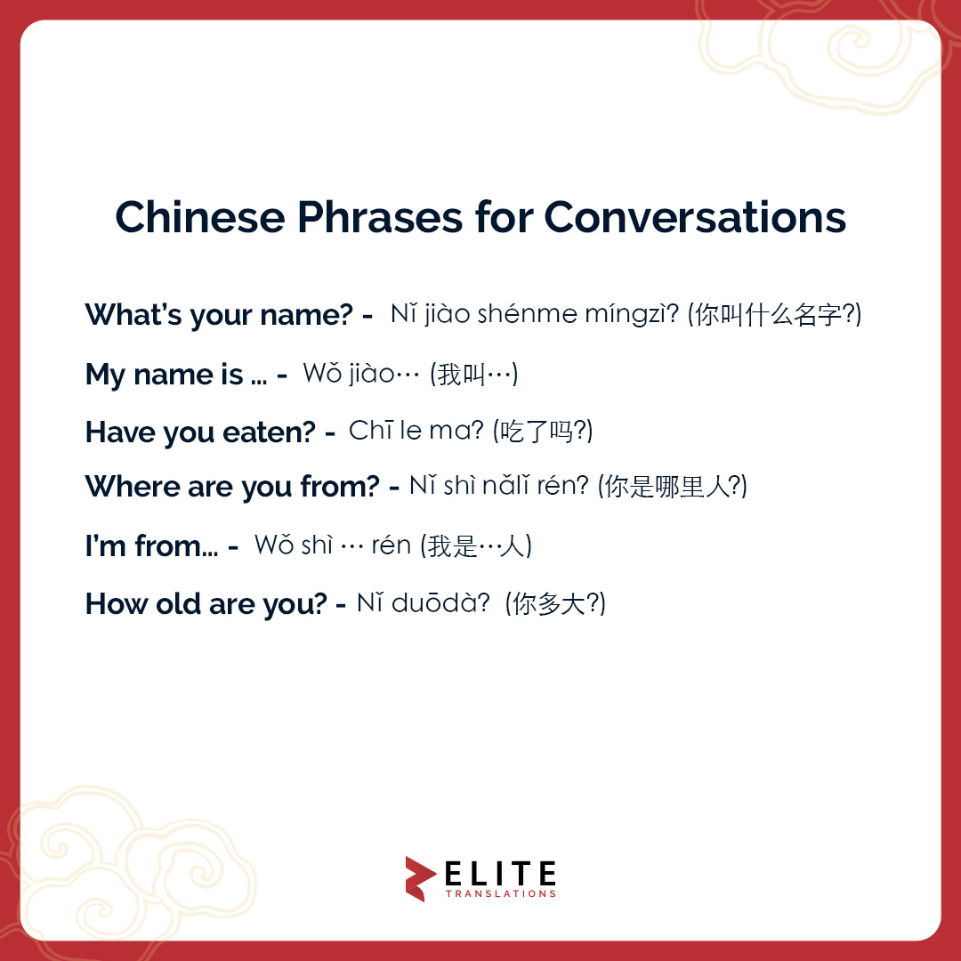 Basic Chinese Phrases for Beginners