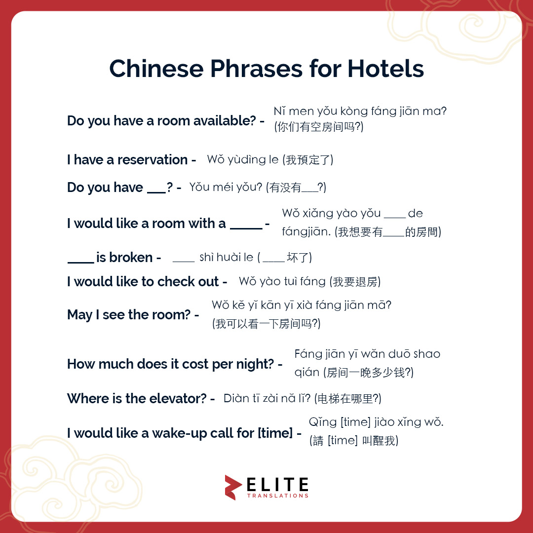 Common Chinese Phrases for Asking Directions and More
