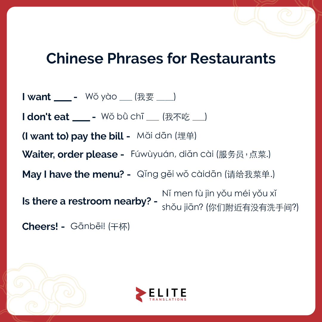 Common Chinese Phrases for Asking Directions and More