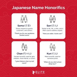 Japanese Customs and Practices You Should Know About