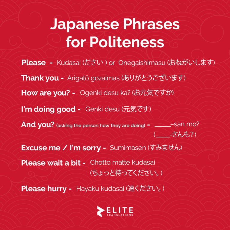 Common Japanese Phrases for Beginners
