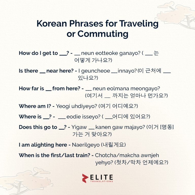 Basic Korean Phrases for Asking Directions and More