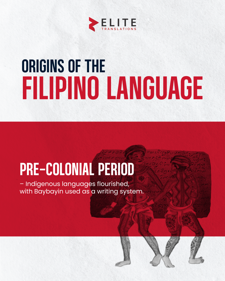 Evolving with Time: History of The Filipino Language