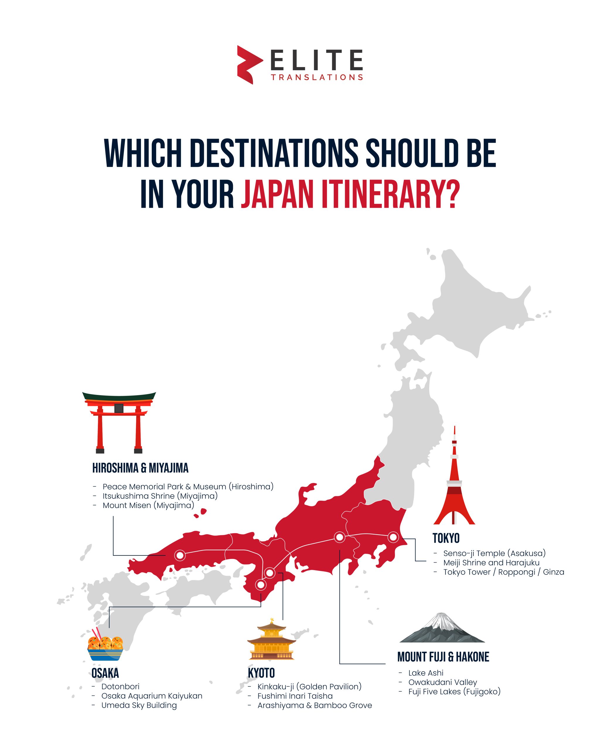 Your Japan Itinerary: How To Plan The Perfect Trip